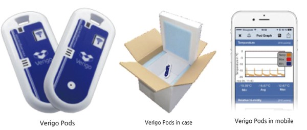 에프엠에스코리아 / Verigo Pods