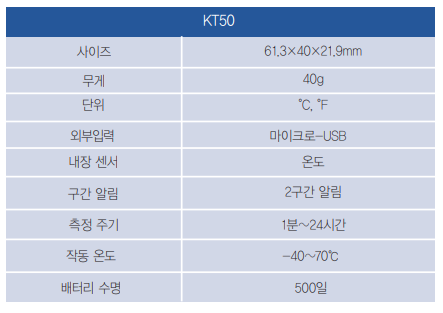 키모코리아 / KT50
